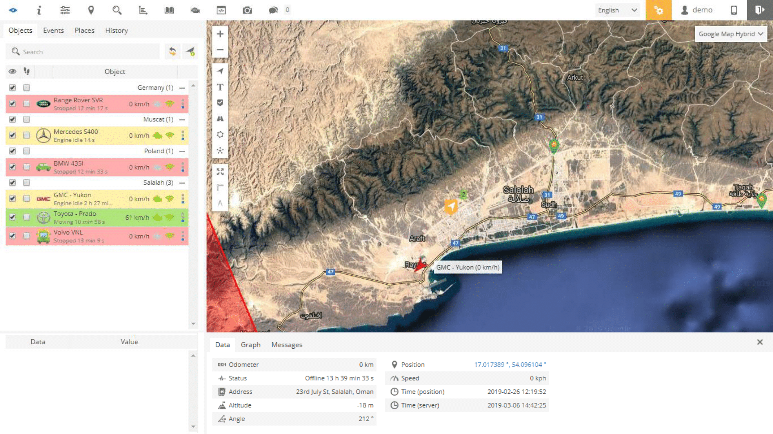 System Overview presentation-07 | Ayun